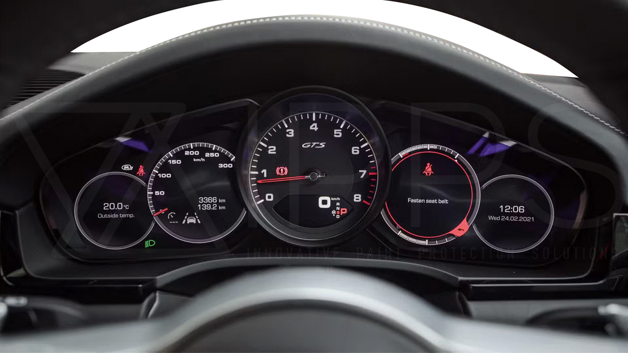 Porsche Cayenne 2018-2024 Instrument Cluster Screen Protection Film Kit ...